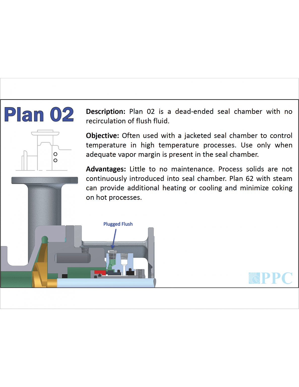 Plan 02 – PPC Mechanical Seals
