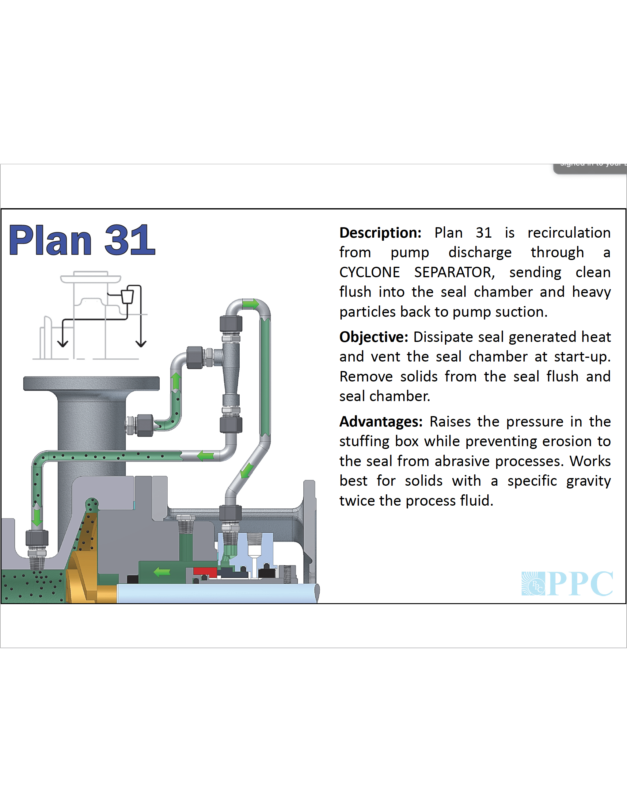 Plan 31 – PPC Mechanical Seals