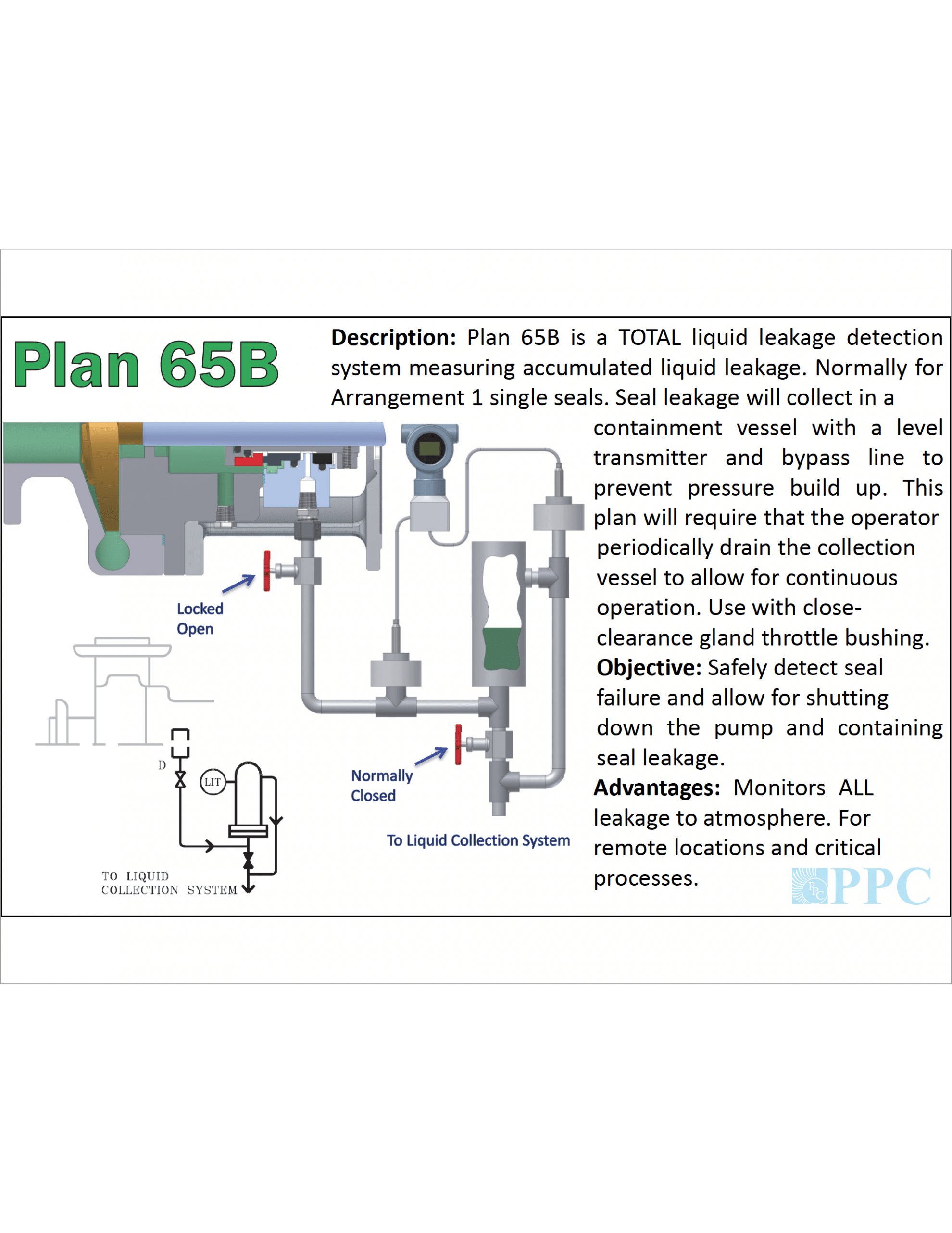 Plan 65B – PPC Mechanical Seals