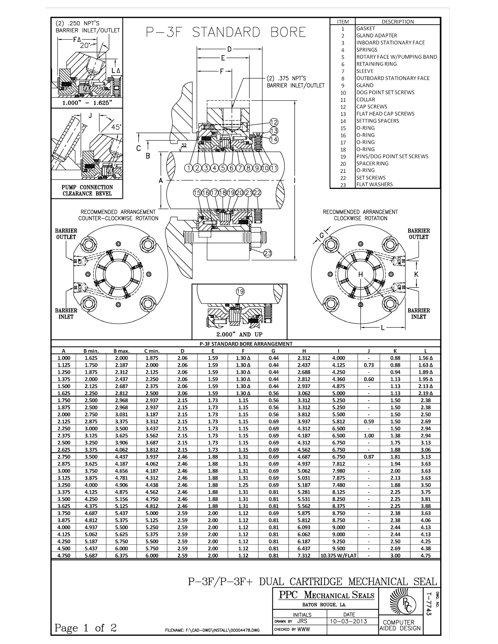 P-3F Typical – PPC Mechanical Seals